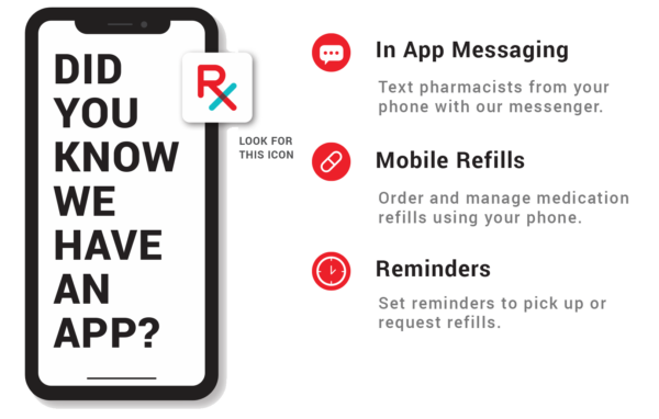 Pharmacy - Siskiyou Community Health Center